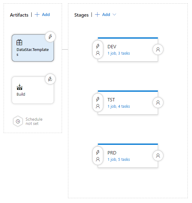 Release - DataStar Documentation